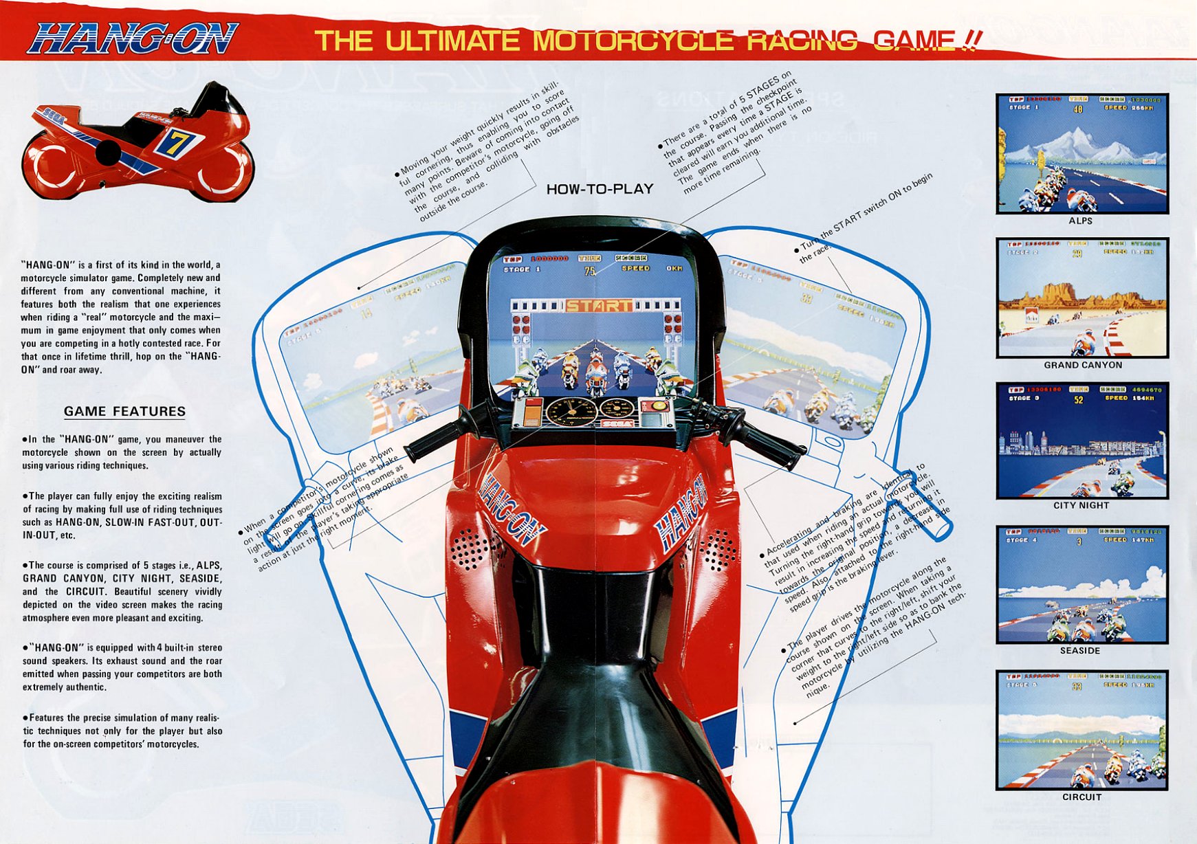 The SEGA Five: How SEGA-AM2 changed video gaming » SEGAbits - #1 Source for SEGA News